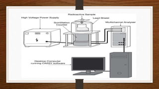 Scintillation Counter and Semiconductor Detector | PPTX