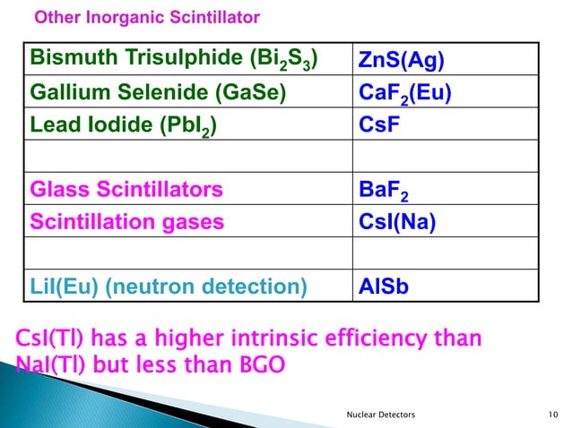 Scintillation Detector.pptx | Chemistry | Science