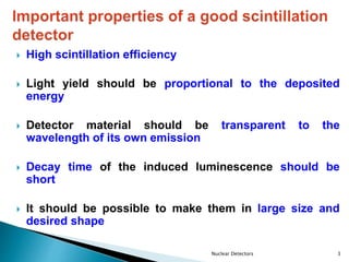 Scintillation Detector.pptx
