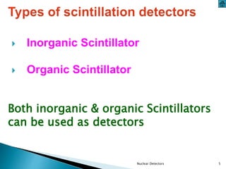Scintillation Detector.pptx