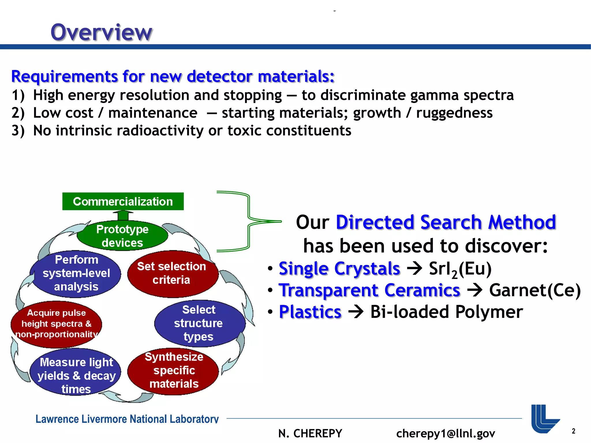 Scintillator materials for gamma ray spectroscopy cherepy forexternal | PDF