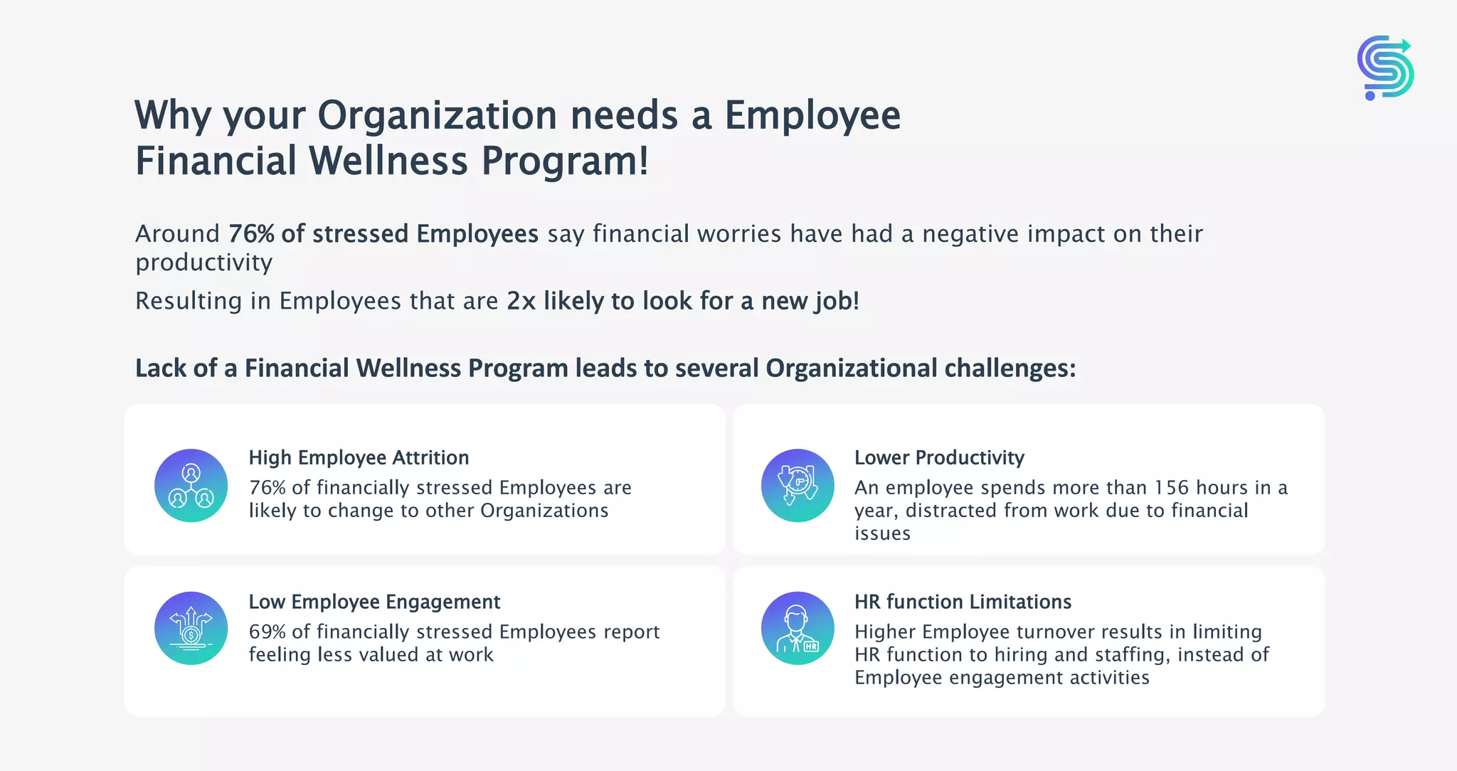Salary Credits - Employee Financial Wellness Program | PPTX