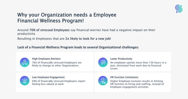 Salary Credits - Employee Financial Wellness Program | PPTX