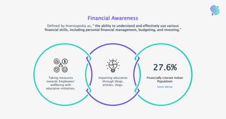 Salary Credits - Employee Financial Wellness Program | PPTX