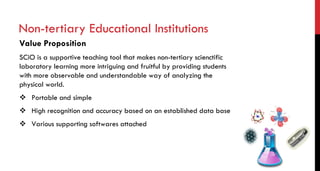 Molecular Sensor from SCIO | PPT