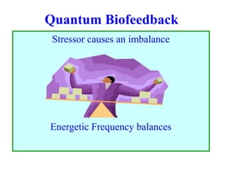 SCIO Quantum Biofeedback for Traumatic Brain Injuries | PPT