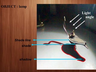 Sciography of objects (shade & shadow) | PDF