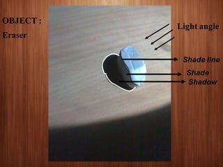 Sciography of objects (shade & shadow) | PDF