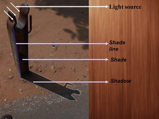 Sciography of objects (shade & shadow) | PDF