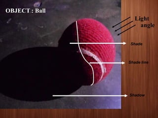 Sciography of objects (shade & shadow) | PDF