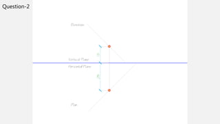 Sciography in architecture | PPTX