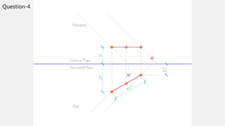 Sciography in architecture | PPTX