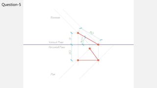 Sciography in architecture | PPTX