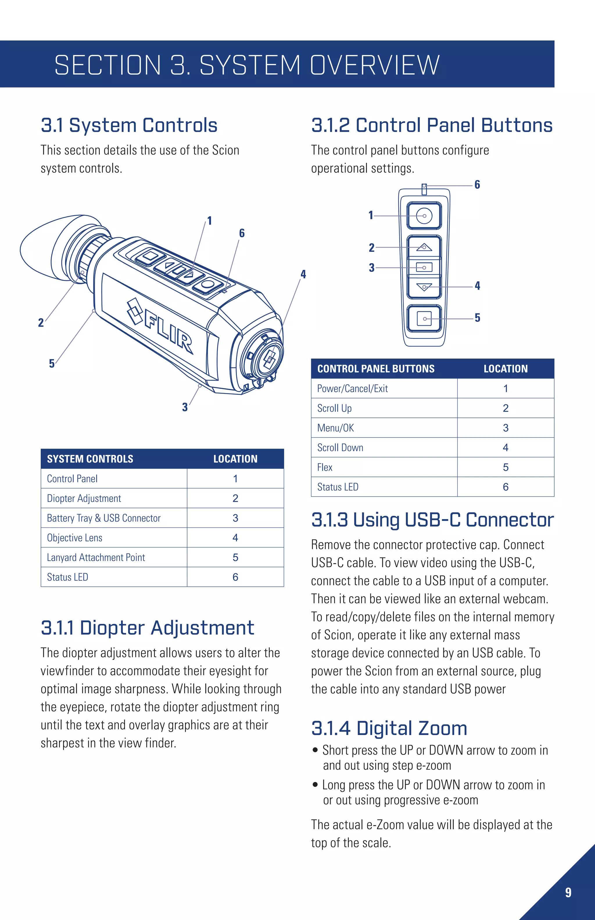 Instruction manual | Flir Scion | Optics Trade | PDF