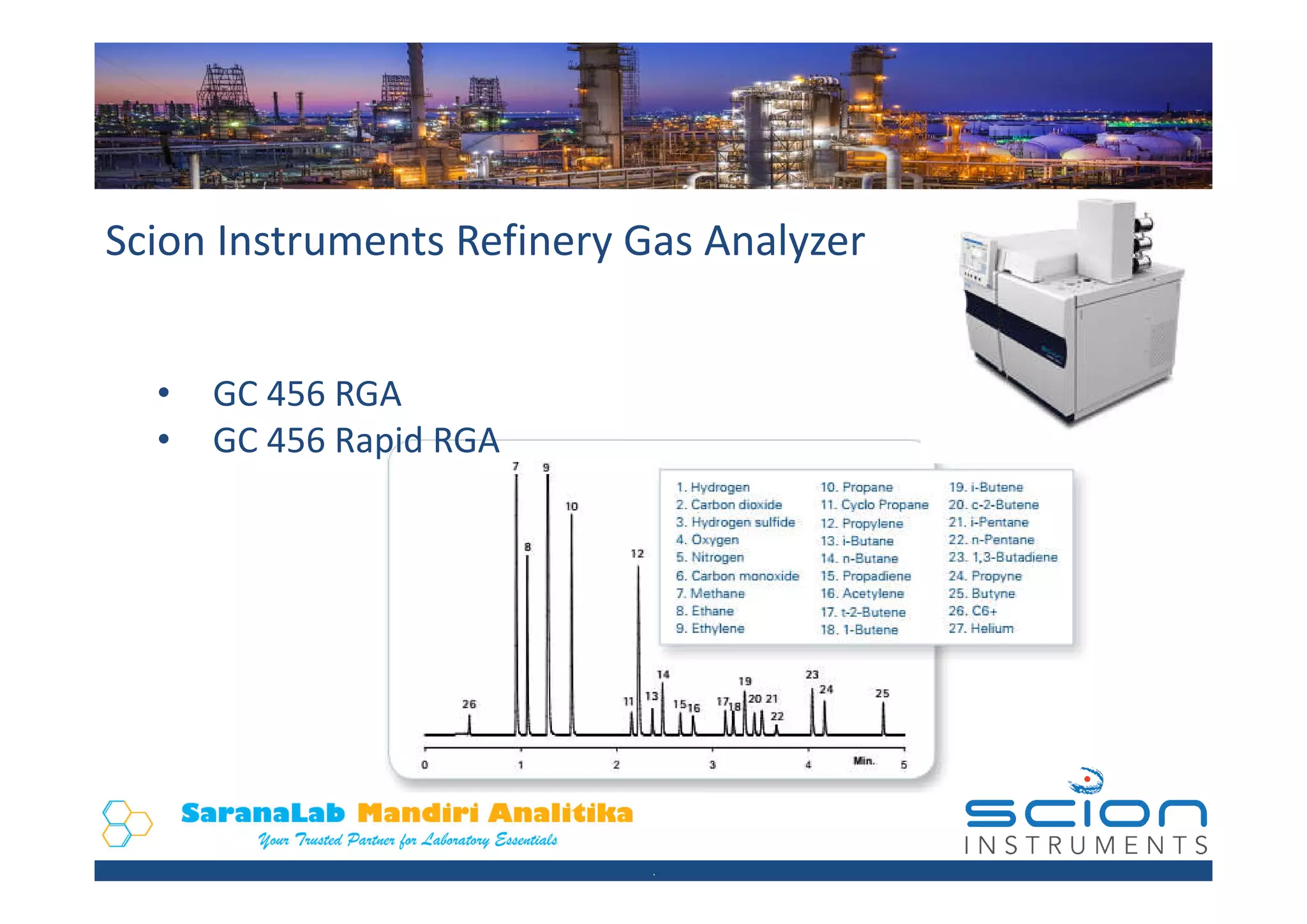 Scion instruments refinery gas analyzer saranalab mandiri analitika | PDF