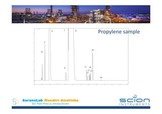 Scion instruments refinery gas analyzer saranalab mandiri analitika | PDF