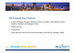 Scion instruments refinery gas analyzer saranalab mandiri analitika | PDF