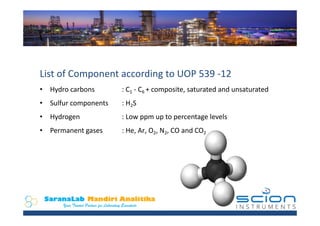 Scion instruments refinery gas analyzer saranalab mandiri analitika | PDF
