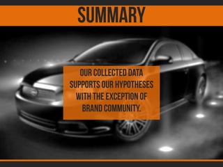 Scion tC Marketing Deck | PPT
