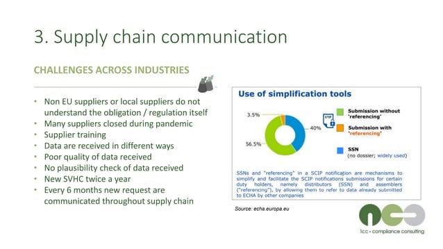 SCIP – “choose the best approach” | PPTX | Databases | Computer ...