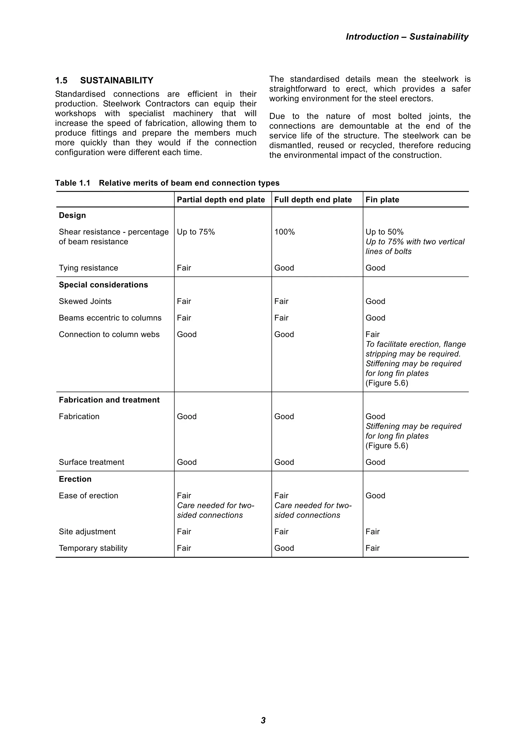 SCI_P358 Simple Joints to Eurocode 3 Steel | PDF