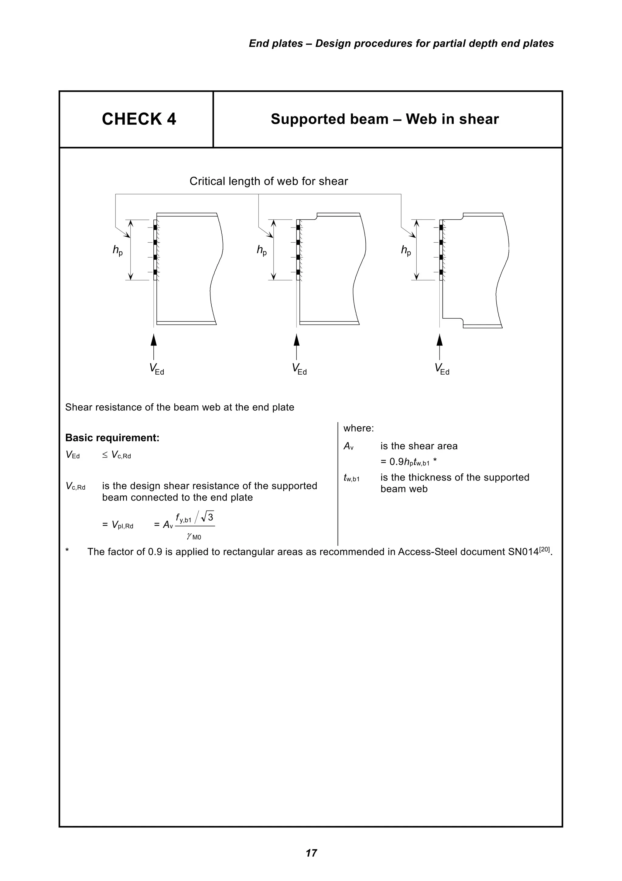 SCI_P358 Simple Joints to Eurocode 3 Steel | PDF