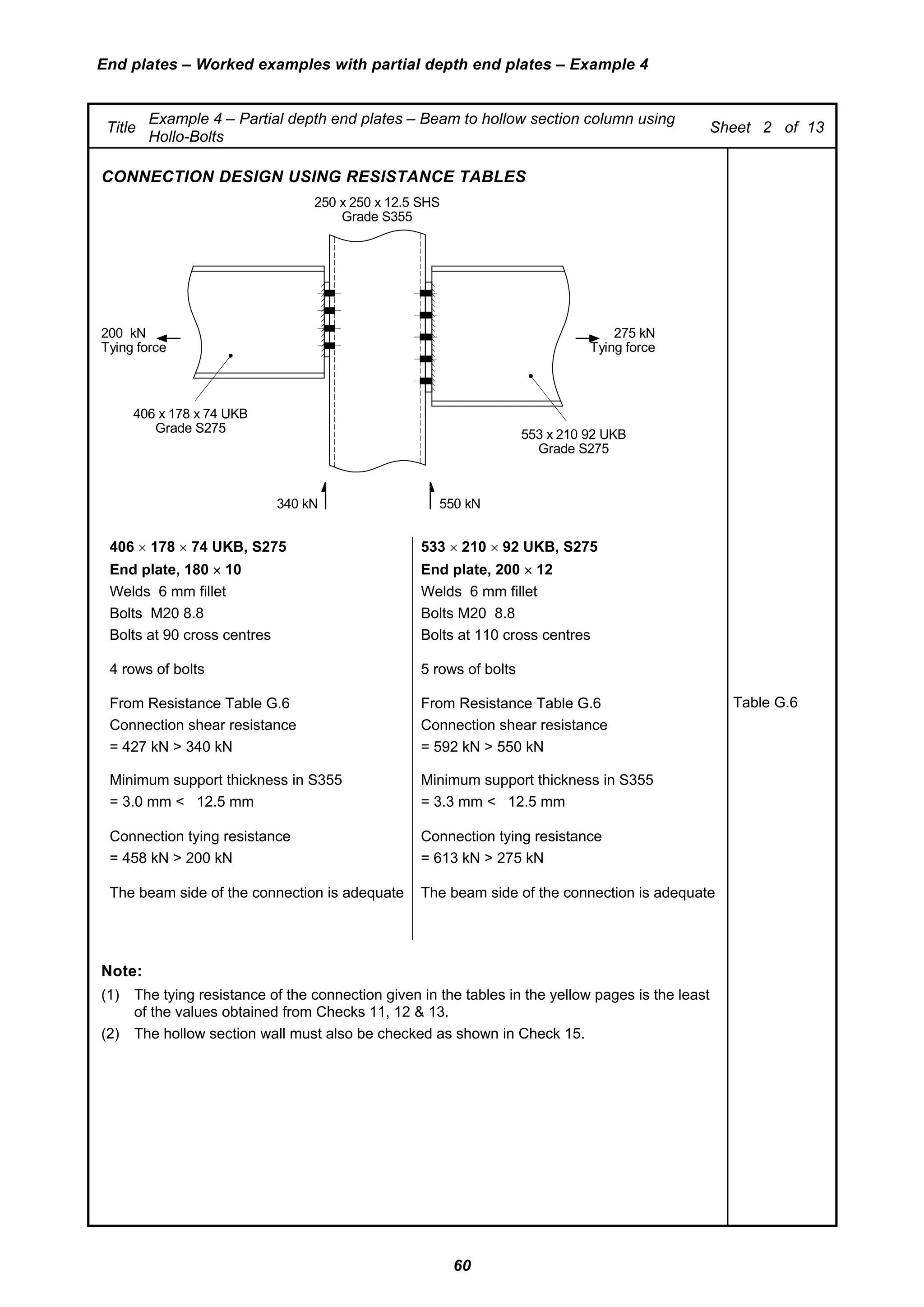 SCI_P358 Simple Joints to Eurocode 3 Steel | PDF