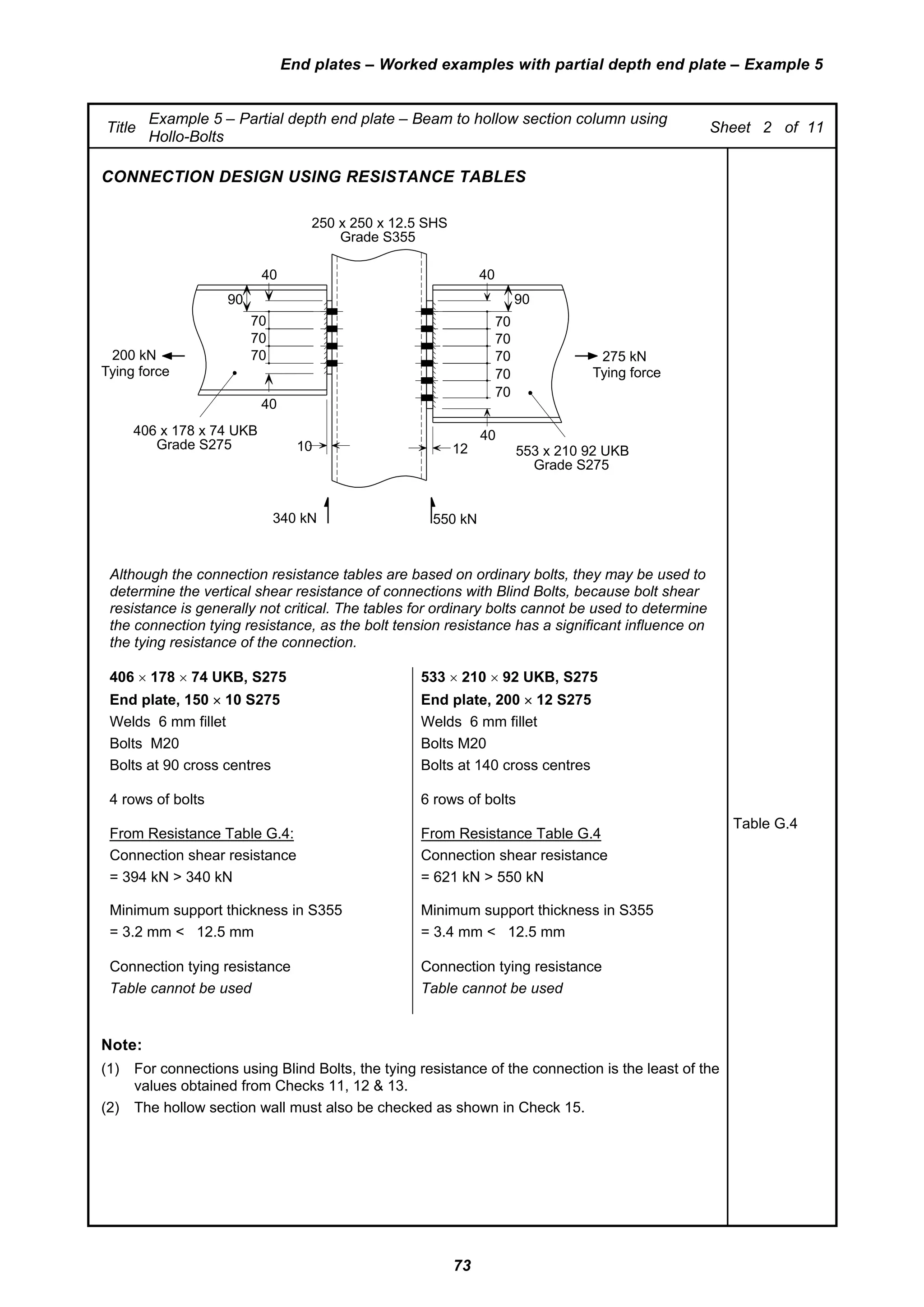 SCI_P358 Simple Joints to Eurocode 3 Steel | PDF