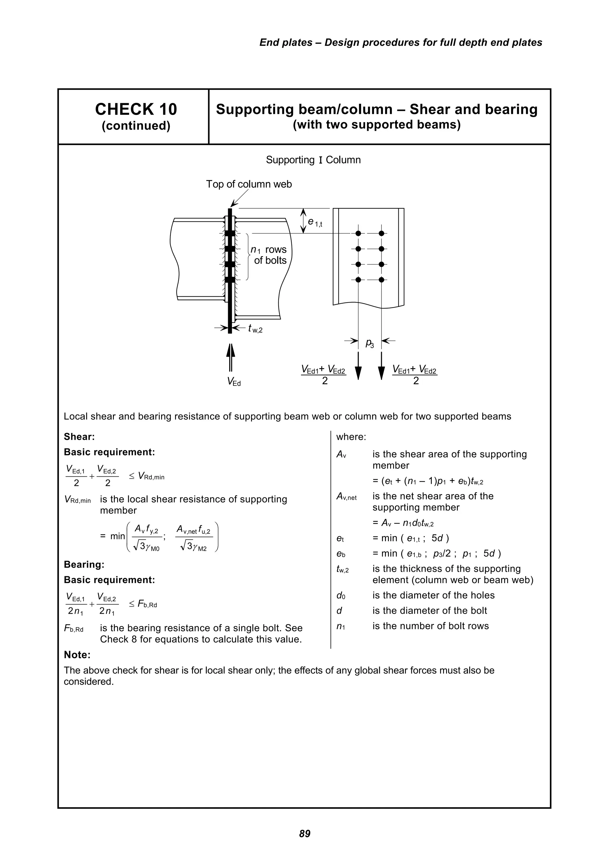 SCI_P358 Simple Joints to Eurocode 3 Steel | PDF