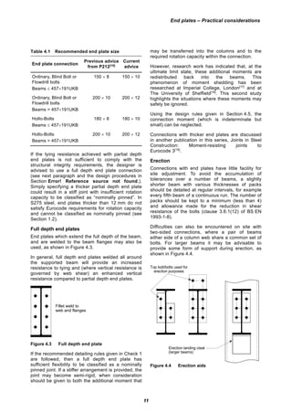 SCI_P358 Simple Joints to Eurocode 3 Steel | PDF