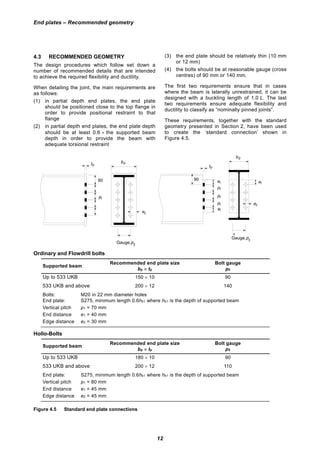 SCI_P358 Simple Joints to Eurocode 3 Steel | PDF