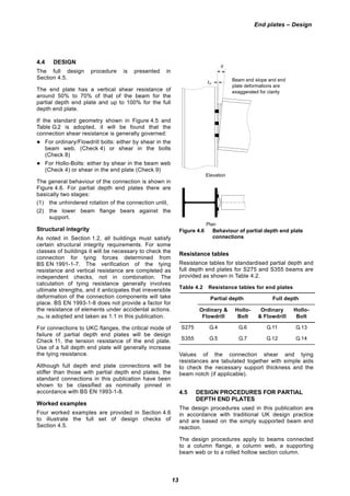 SCI_P358 Simple Joints to Eurocode 3 Steel | PDF