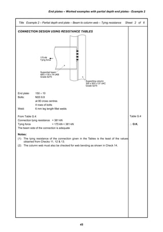 SCI_P358 Simple Joints to Eurocode 3 Steel | PDF
