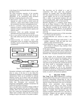 Enhanced Hybrid Blowfish and ECC Encryption to Secure cloud Data Access ...
