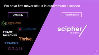 Scipher Medicine's $110M pitch deck for precision medicine | PDF