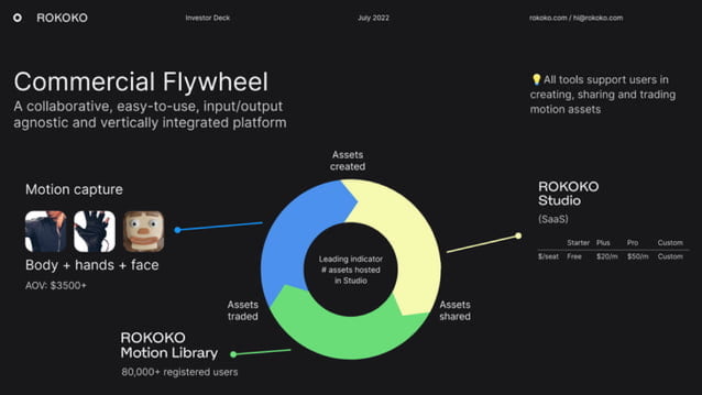 Scipher Medicine | PPT