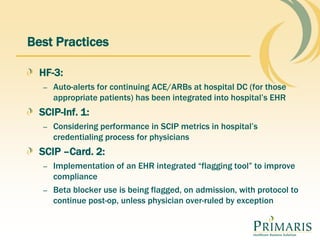 SCIP HF Results | PPT