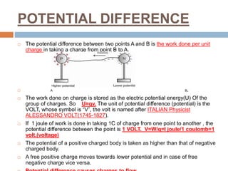 ELECTRICITY CBSE CLASS 10 | PPTX