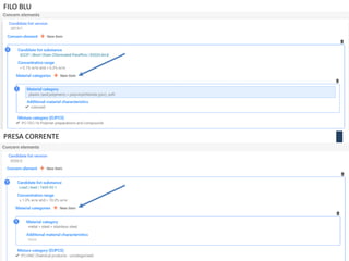 Scip notification | PDF