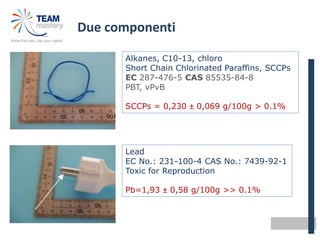Scip notification | PDF
