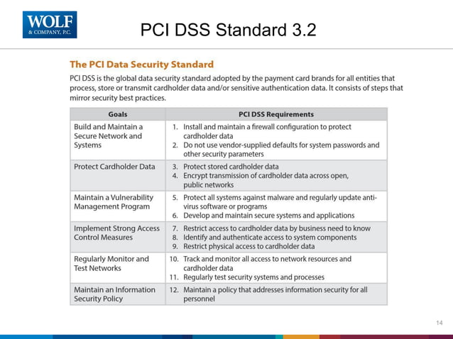 PCI DSS: What it is, and why you should care | PDF | Credit Cards ...