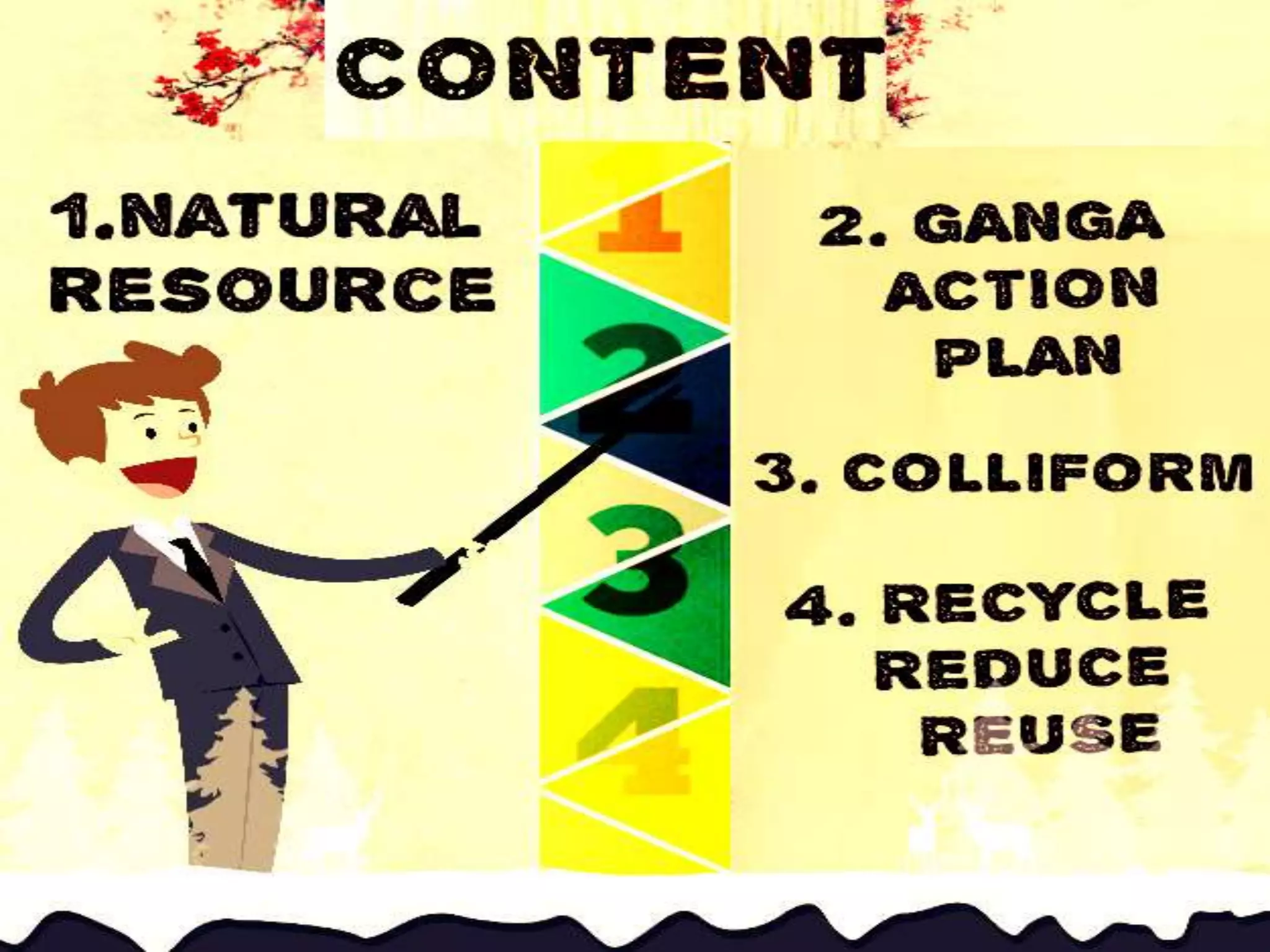 Management Of Natural Resource Class 10 Science PPT Project | PPTX