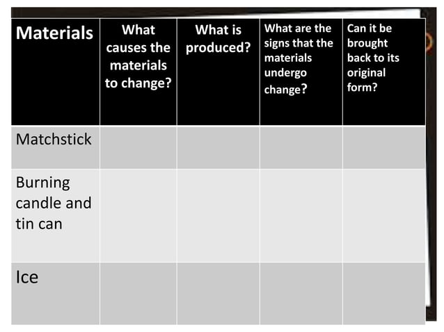sci pptx q1 wk 4 day 1-5.pptx