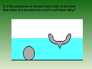Archimedes principle | PPT