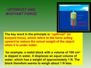 Archimedes principle | PPT