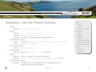 Firewall Rule Review and Modelling | PPTX