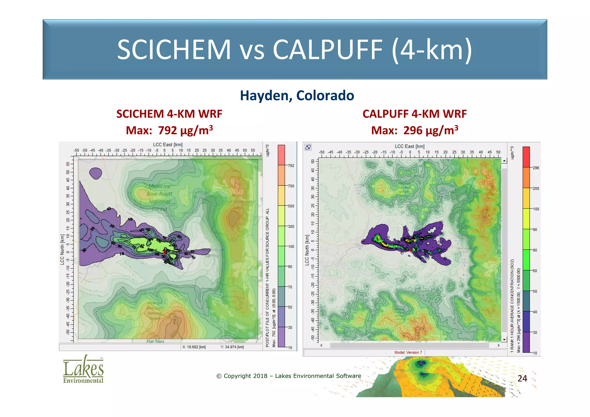 The New SCIPUFF Air Dispersion Model, with Comparison against CALPUFF | PDF