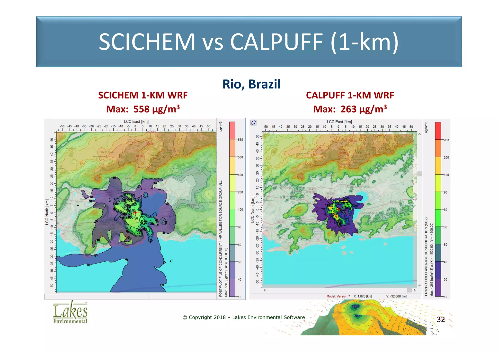 The New SCIPUFF Air Dispersion Model, with Comparison against CALPUFF | PDF