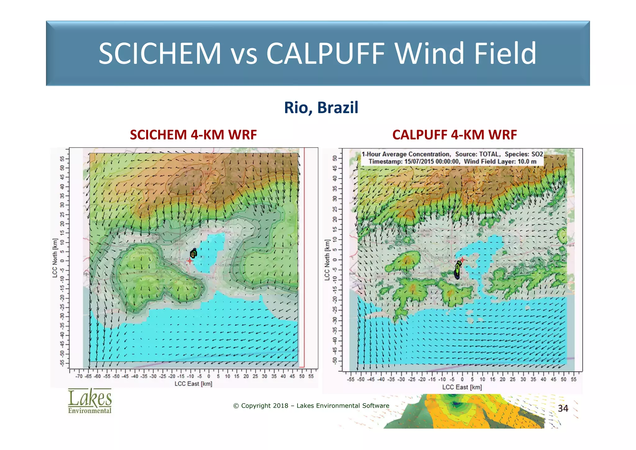 The New SCIPUFF Air Dispersion Model, with Comparison against CALPUFF | PDF