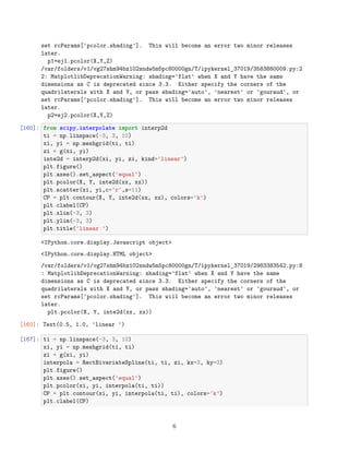 SCIPY-SYMPY.pdf | 3-D Graphics | Computer Software and Applications